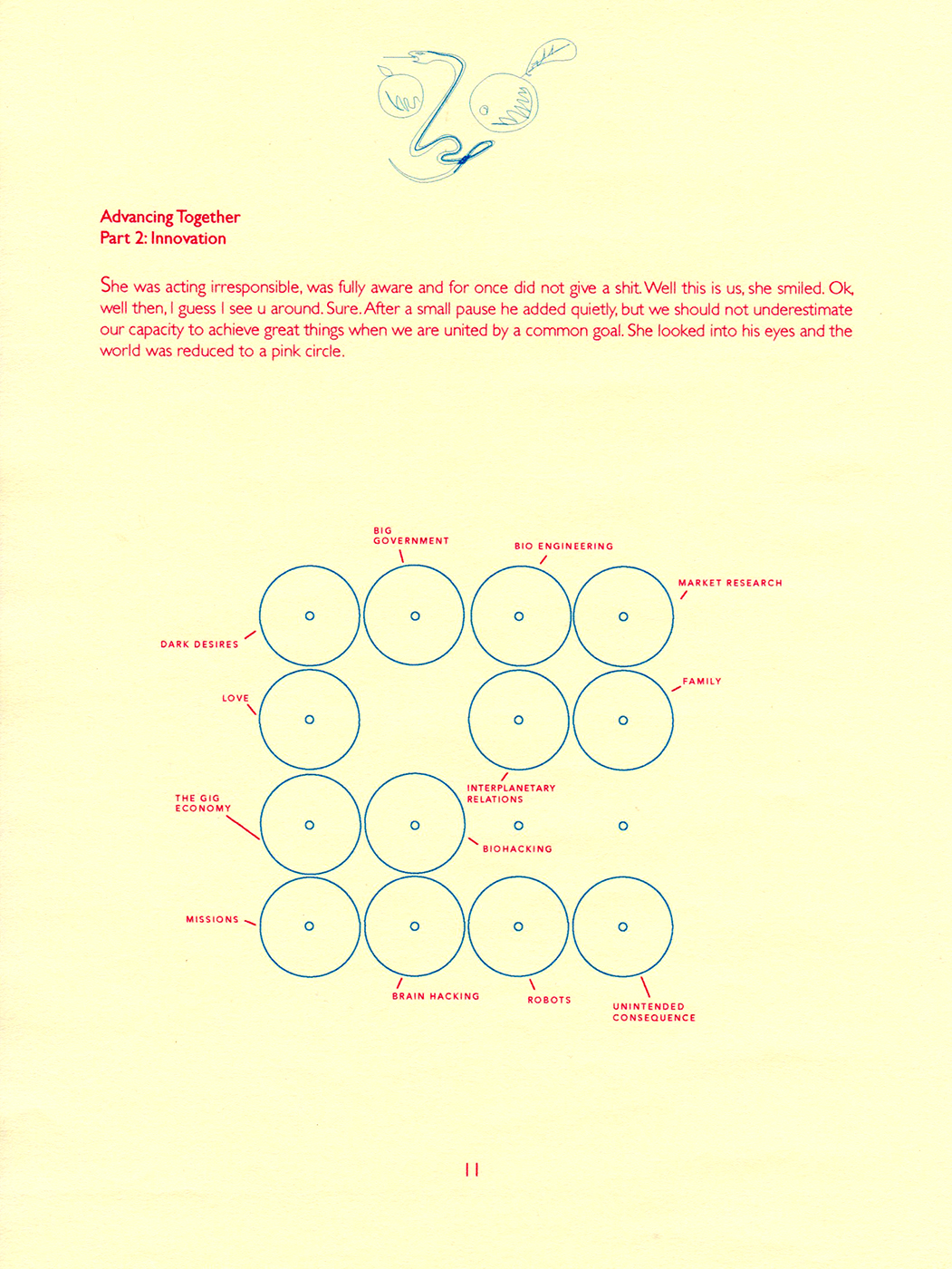 advancing together – Nora Hansen
